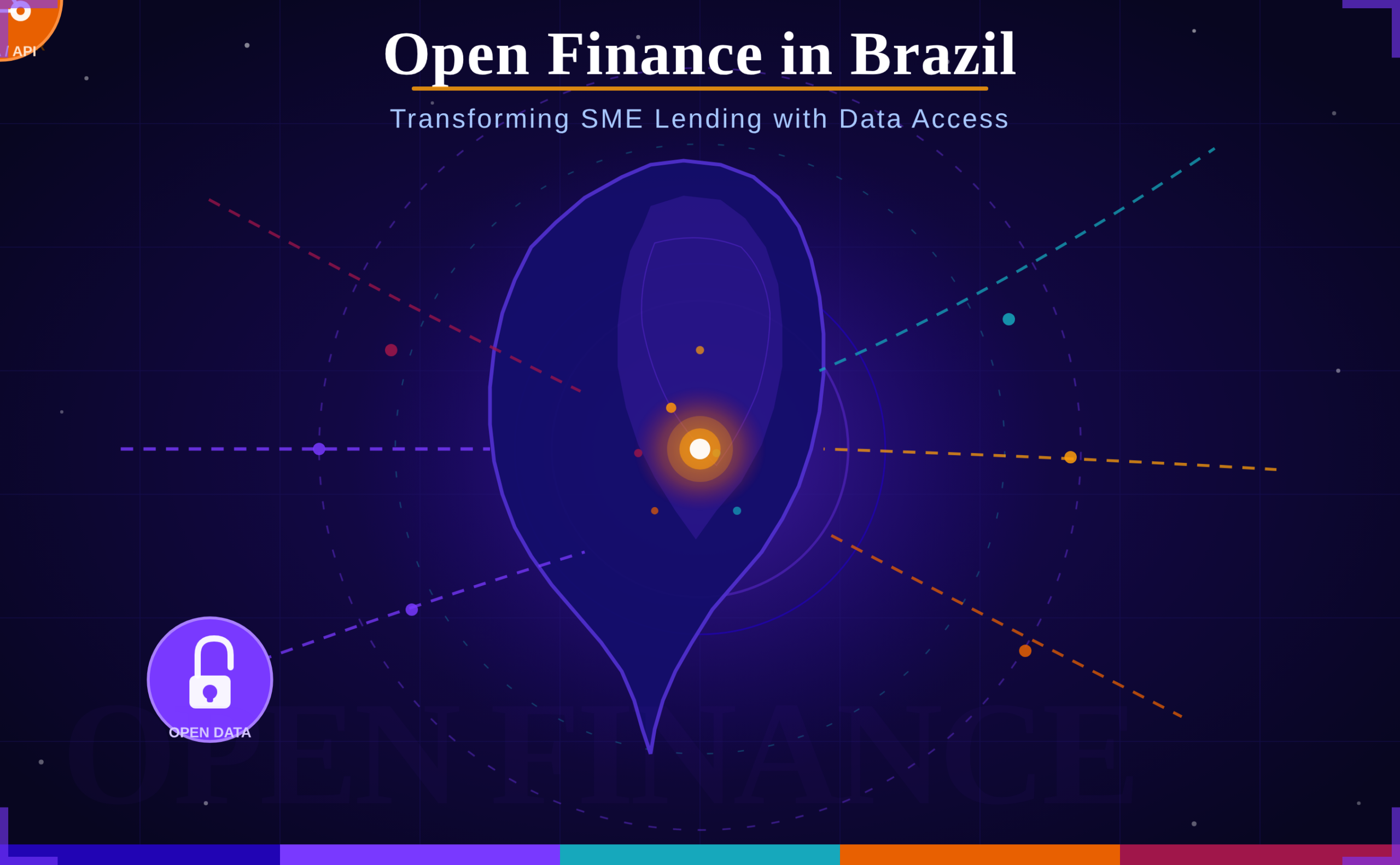 Open Finance in Brazil: Transforming SME Lending